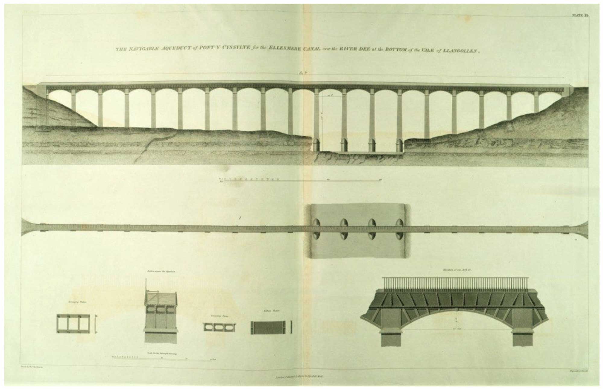 Documents - Pontcysyllte Aqueduct and Canal World Heritage site