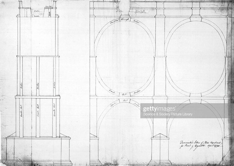 Documents - Pontcysyllte Aqueduct and Canal World Heritage site