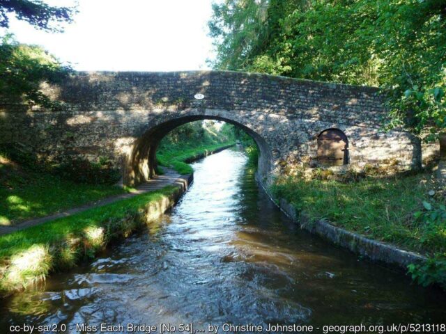 Stop Planks - Pontcysyllte Aqueduct and Canal World Heritage site